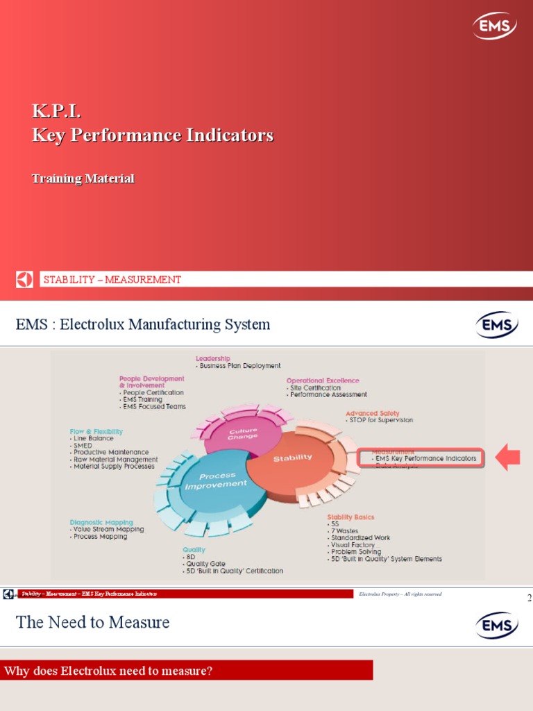 KPI's, EMS Training Material | PDF | Performance Indicator | Inventory