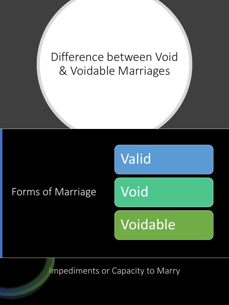 Difference Between Void & Voidable Marriages PDF | PDF | Law
