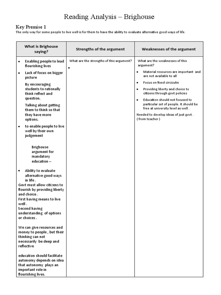Week 4 Reading Analysis Worksheet - BRIGHOUSE | PDF | Argument | Autonomy
