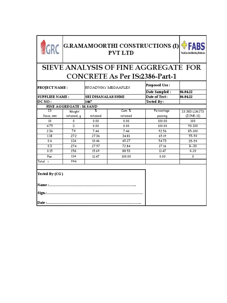 Sieve Analysis and Aggregate Grading Reports for the Broadway Megaplex ...