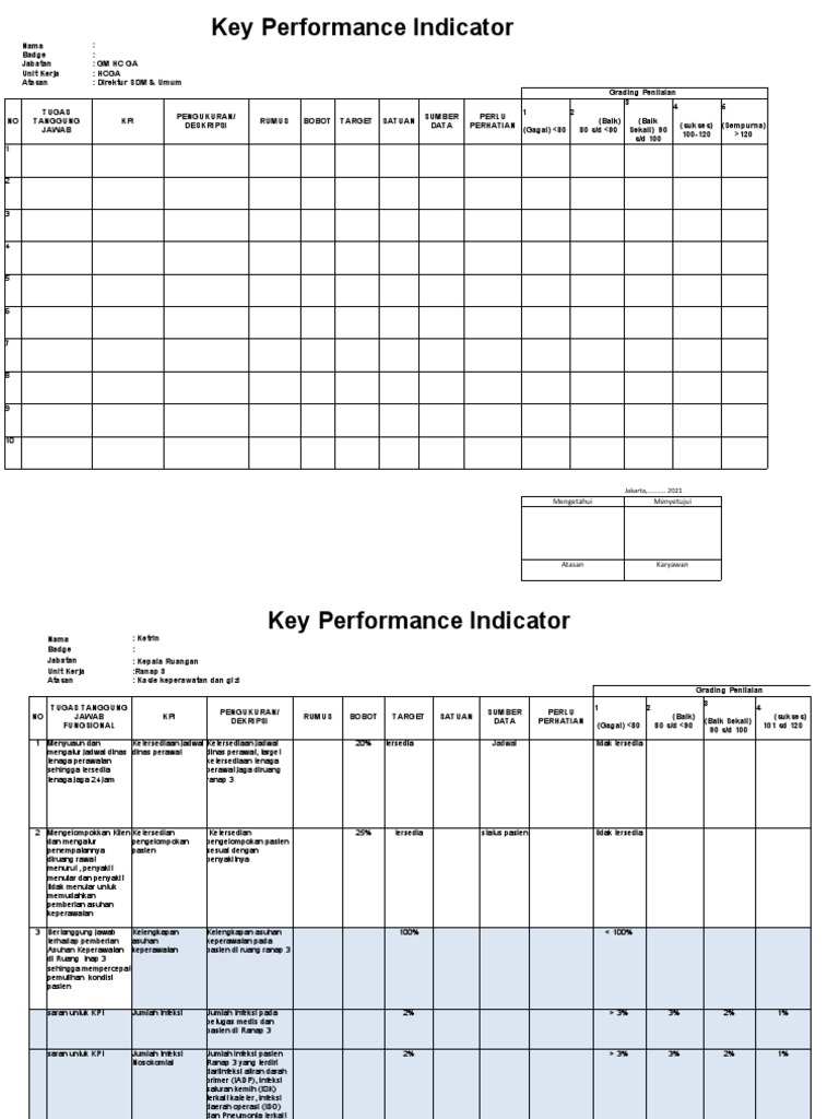 KPI-PERAWATAN UMUM-KARU - RANAP 3 - Ketrin | PDF