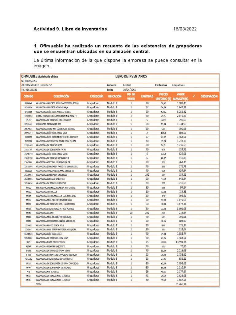 Actividad 9. El Libro de Inventarios. (1) .Odt | PDF