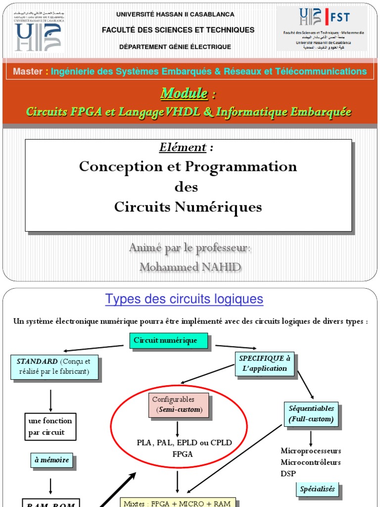Programmation Des Circuits Numériques | PDF | Ingénierie électronique | Matériel informatique