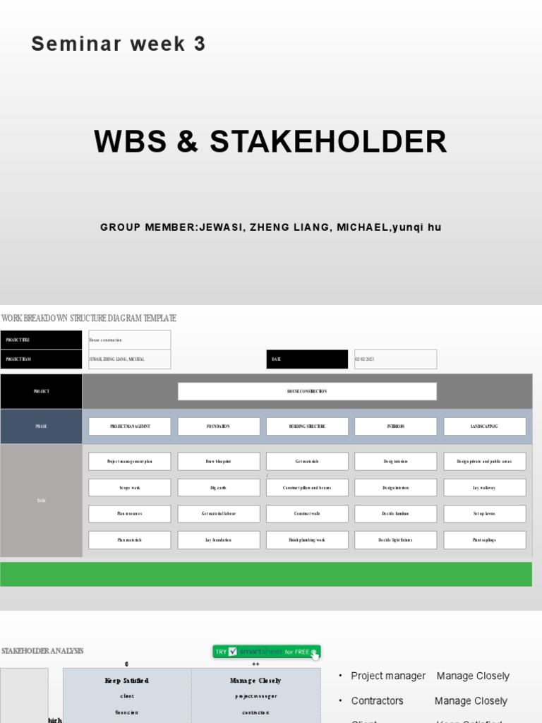 Seminar Week 3 1 | PDF | Design | Planning