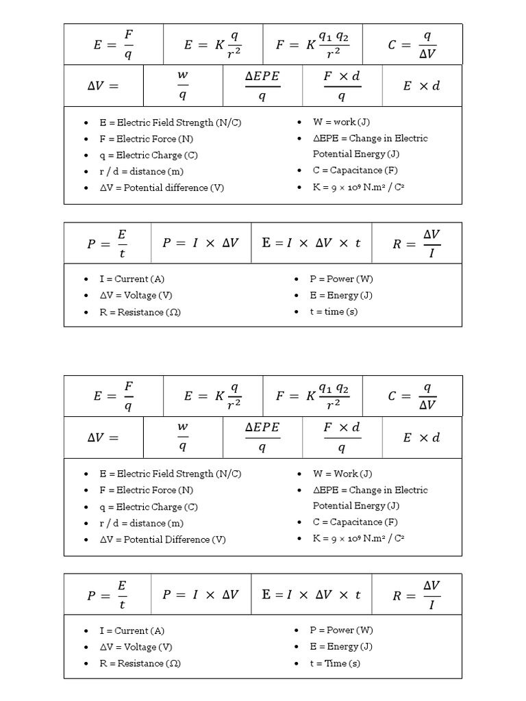 Formula Sheet | PDF