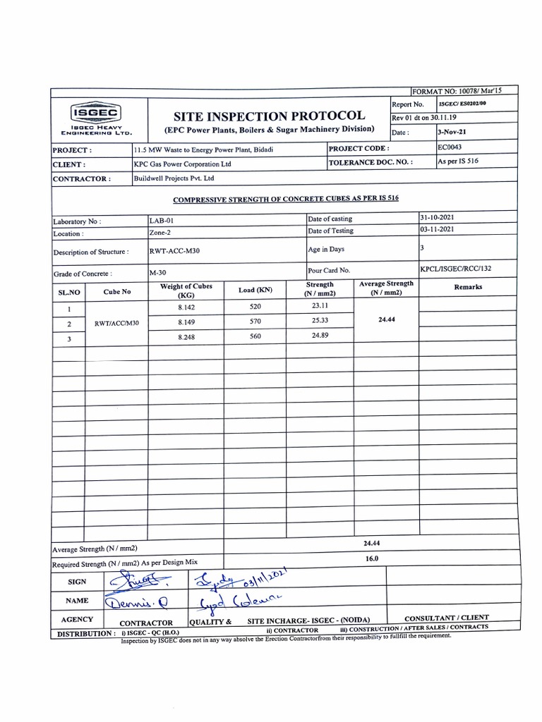 ACC Cube Test Report PDF | Download Free PDF | Power (Physics ...
