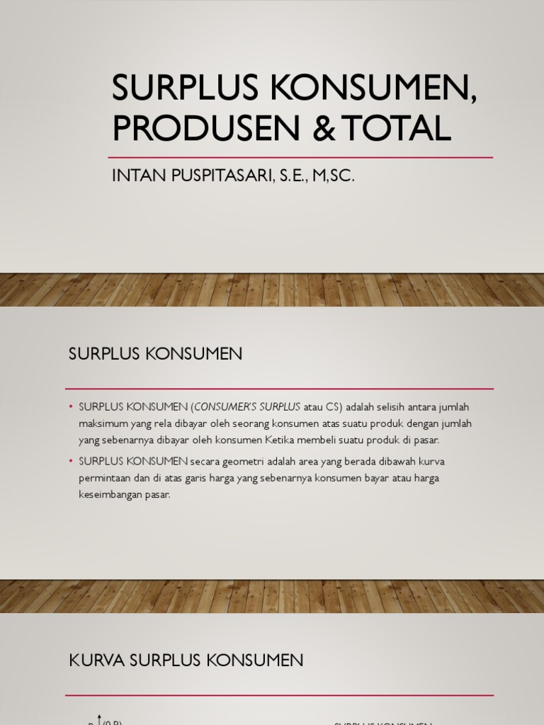 Surplus Konsumen Produsen | PDF