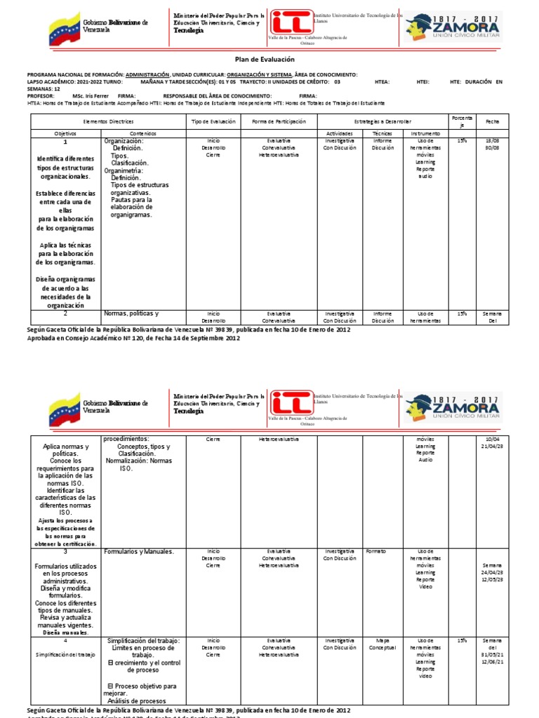 Formato Plan de Evaluacion | PDF | Venezuela | Universidad
