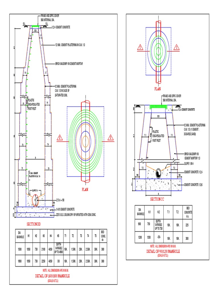 Manhole Section PDF | Download Free PDF | Materials | Cement