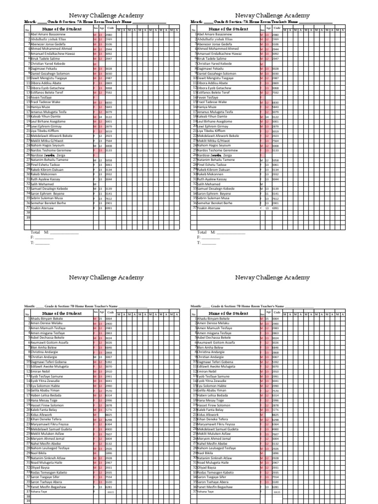 Grade 5 - 8 - 2015 AY Students Name List | PDF