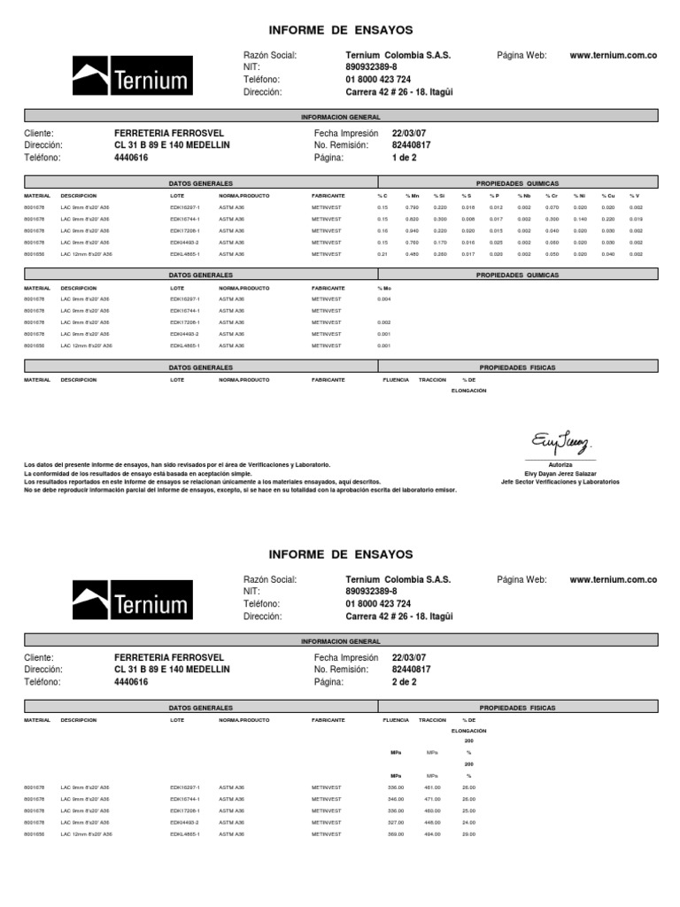 LAM A36 9mm 8 X 20 _LAM A36 12mm 8 X 20 TERNIUM | PDF