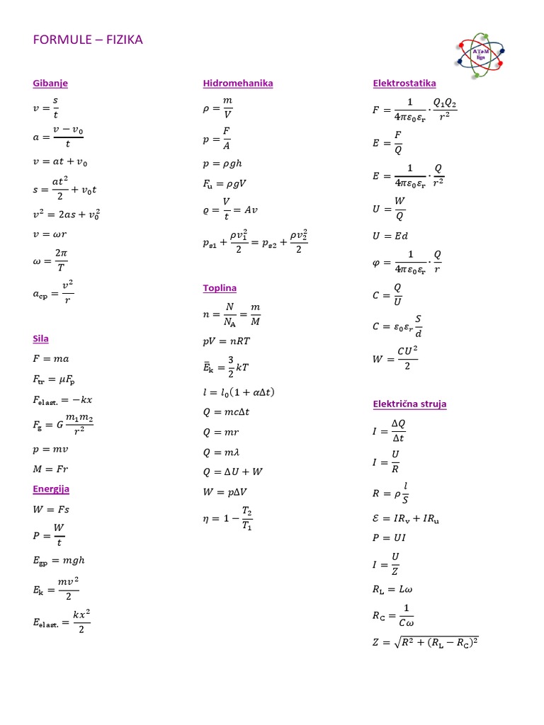Formules de Physique Complètes | PDF