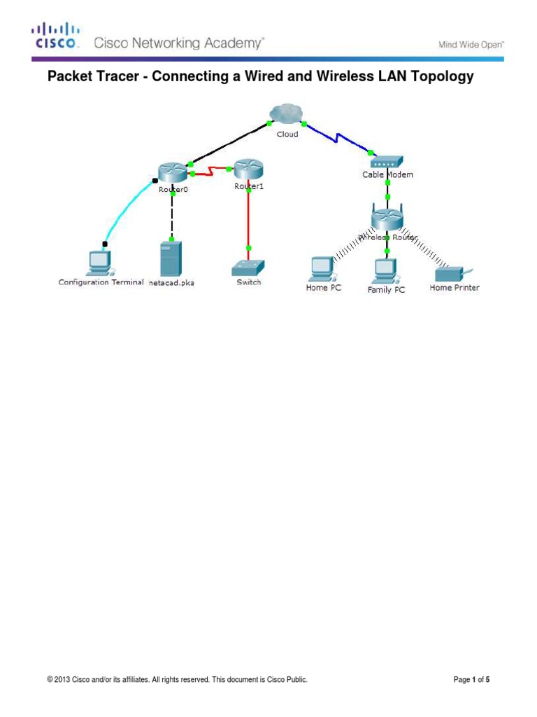 9.4.4.5 Packet Tracer - Connecting A Wired and Wireless LAN Instructions | PDF | Network Switch ...