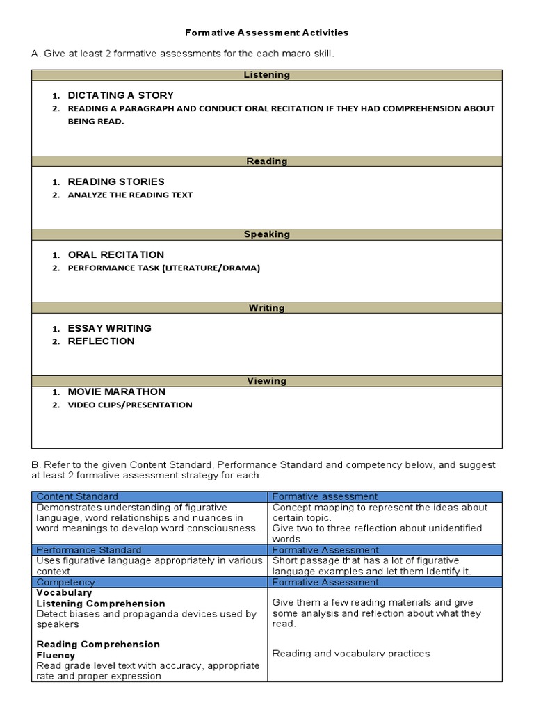 Formative Assessment Strategies in English | PDF | Reading ...