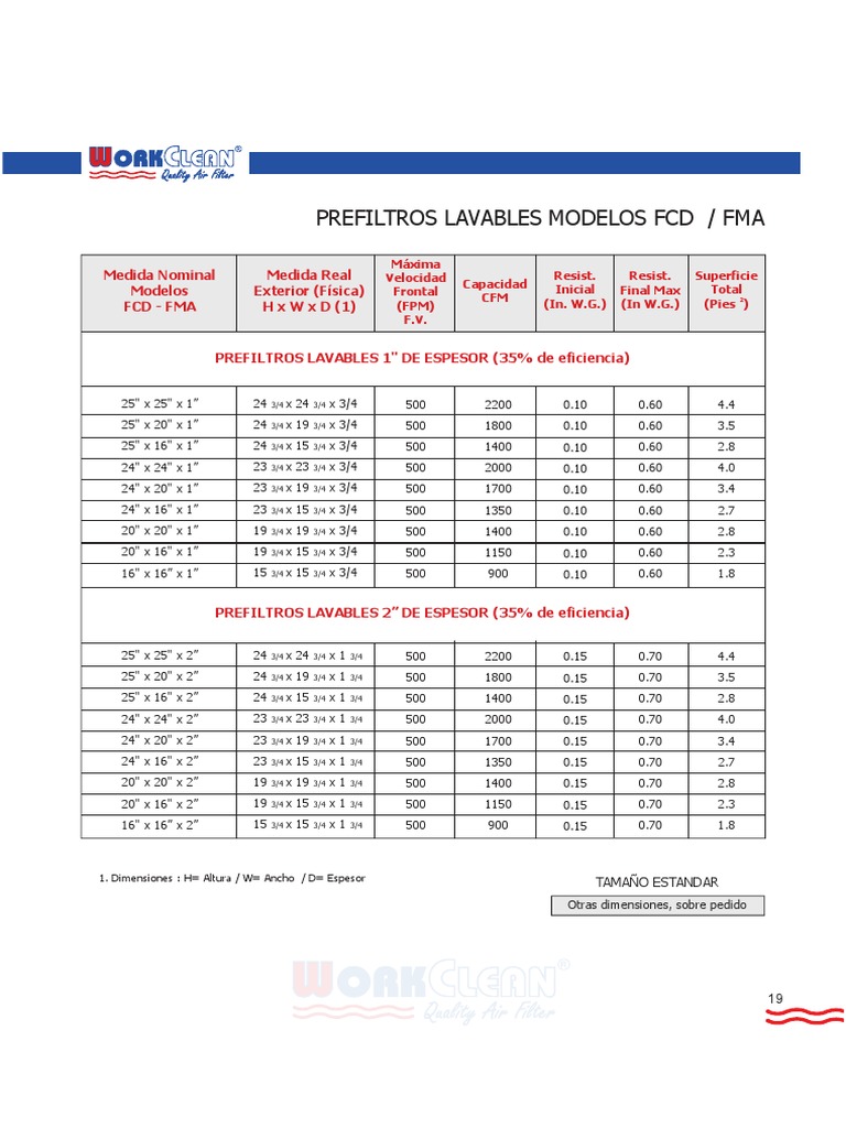 Prefiltros Lavables Modelos FCD/FMA | PDF