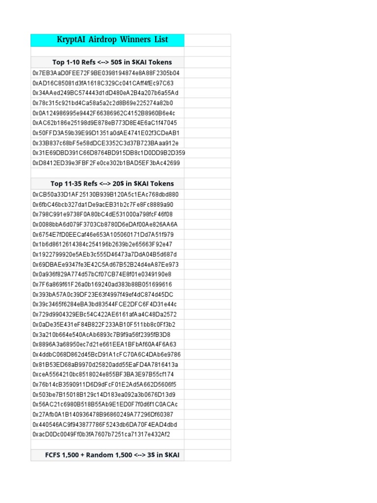 ? KryptAI Airdrop Winners List | PDF