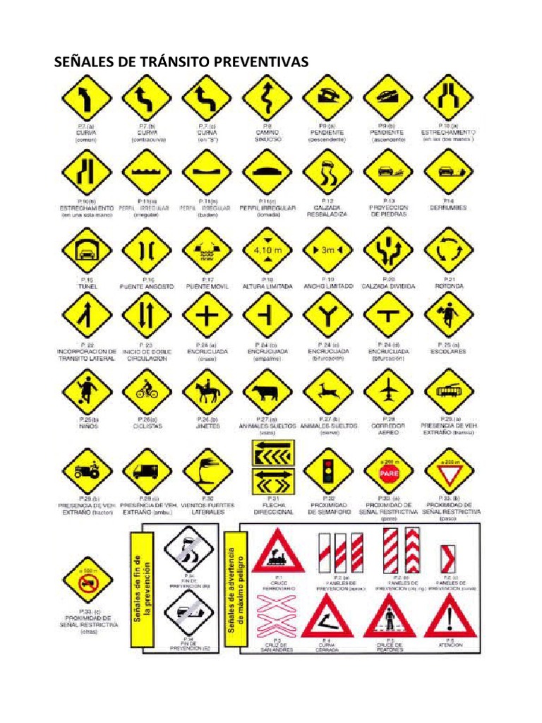 Señales de Tránsito | PDF