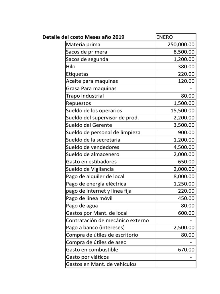 Costos TR1 | PDF | Economias | Naturaleza Costos TR1 | PDF | Economias | Naturaleza