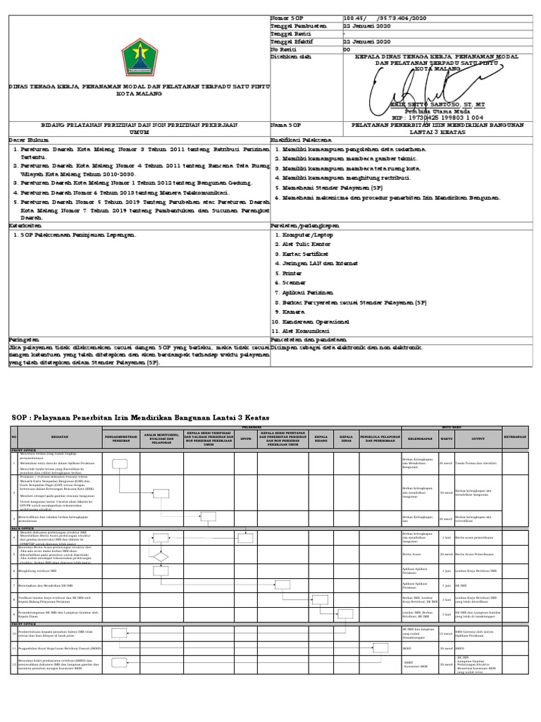 SOP 145. Pelayanan IMB Lantai 3 Keatas | PDF