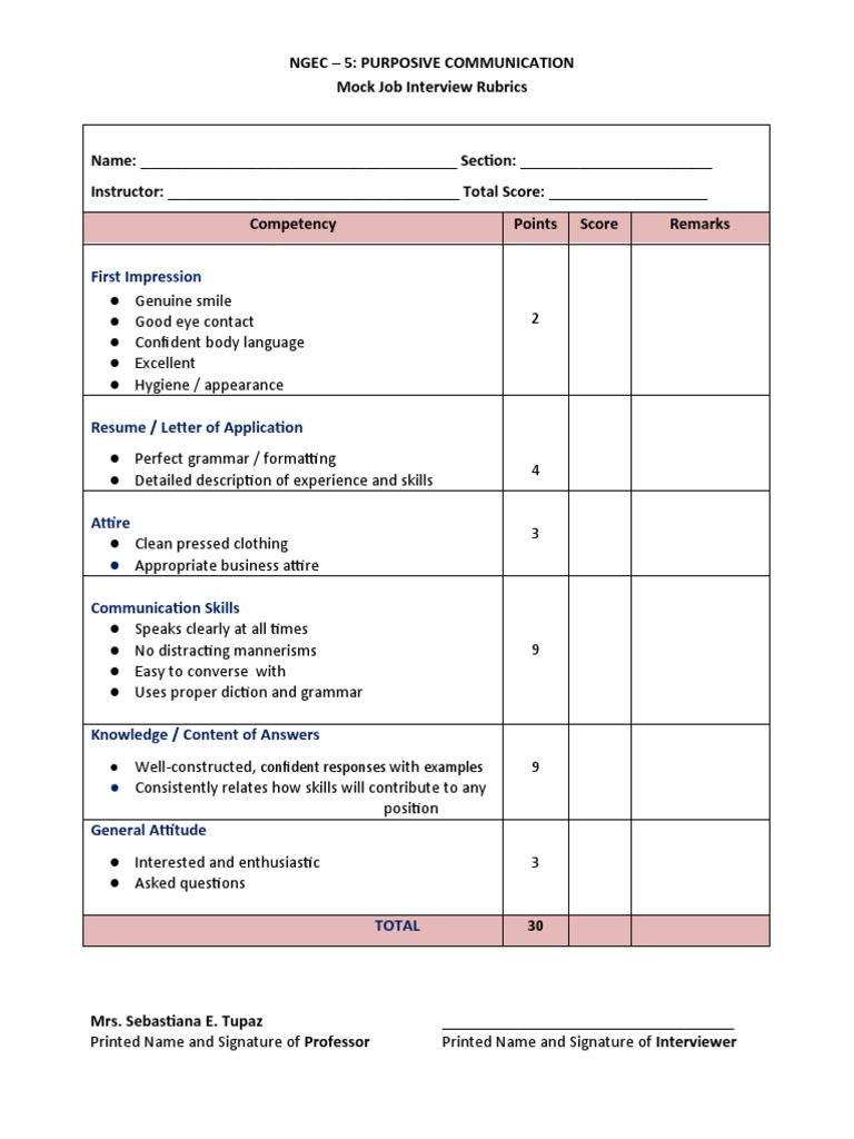 Mock Job Interview Rubrics Guide | PDF