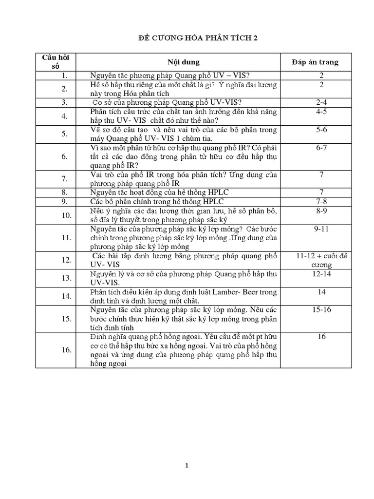 Nội dung ôn tập HPT 2 CT | PDF