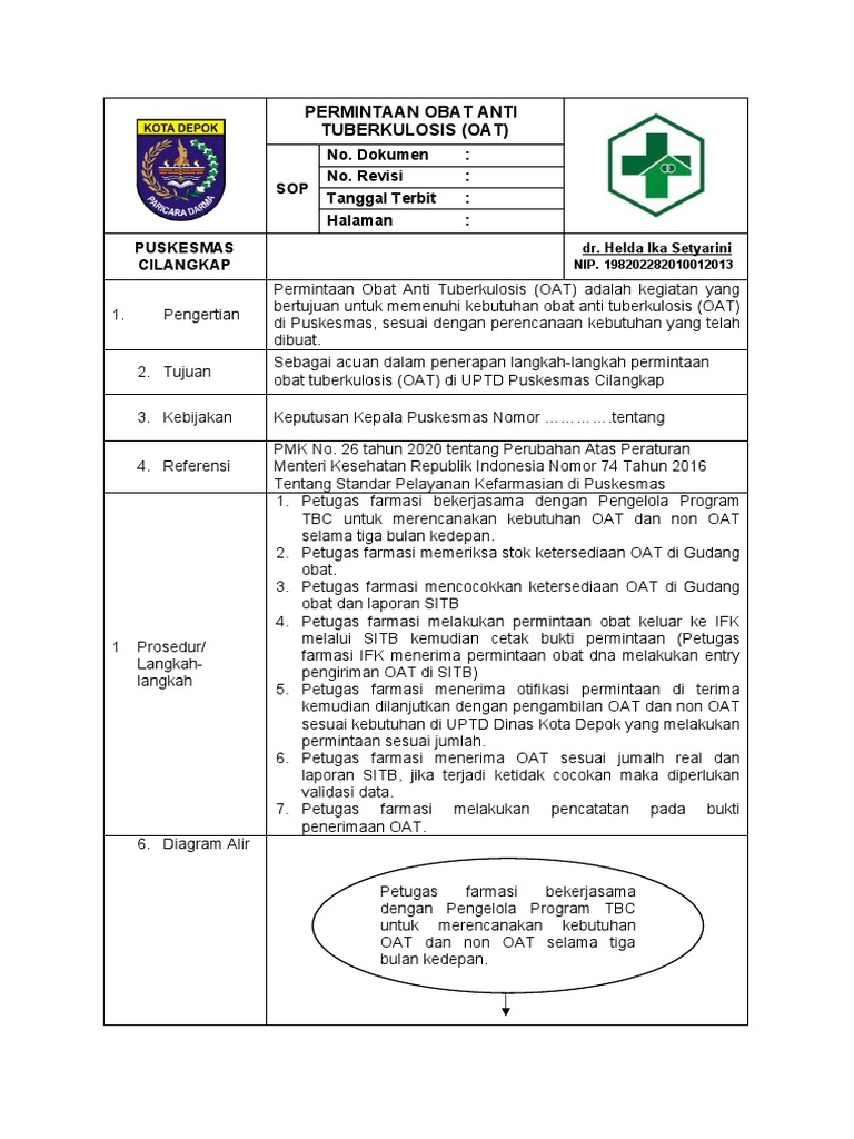 Permintaan Obat Anti Tuberkulosis | PDF
