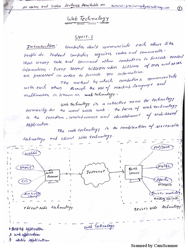Web Technology PDF | PDF | Xml | Html Element
