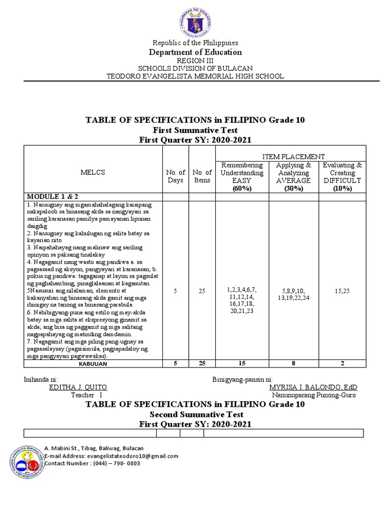 Q1 TOS - in-FIL 10-MATH 7-20-21 | PDF
