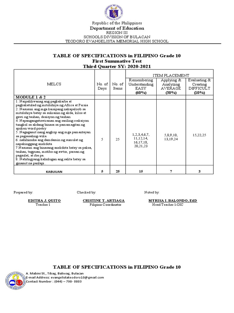 Q3 TOS - in-FIL 10-MATH 7-20-21 | PDF