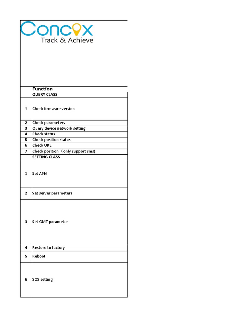 GV20 Command List | PDF | File Transfer Protocol | Computer Networking GV20 Command List | PDF | File Transfer Protocol | Computer Networking