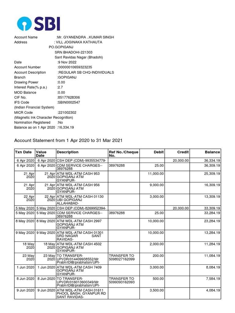 Account Statement From 1 Apr 2020 To 31 Mar 2021: TXN Date Value Date ...