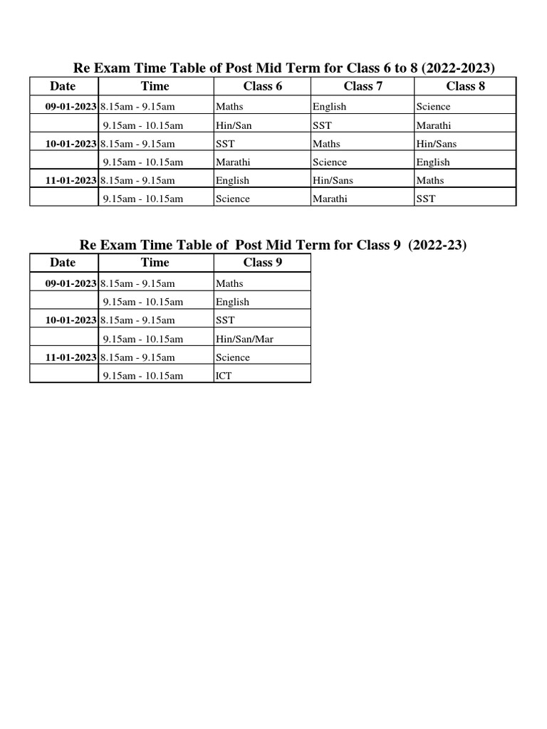 PMT .Re Exam Time Table (Cls - VI-IX) 22-23 PDF | PDF