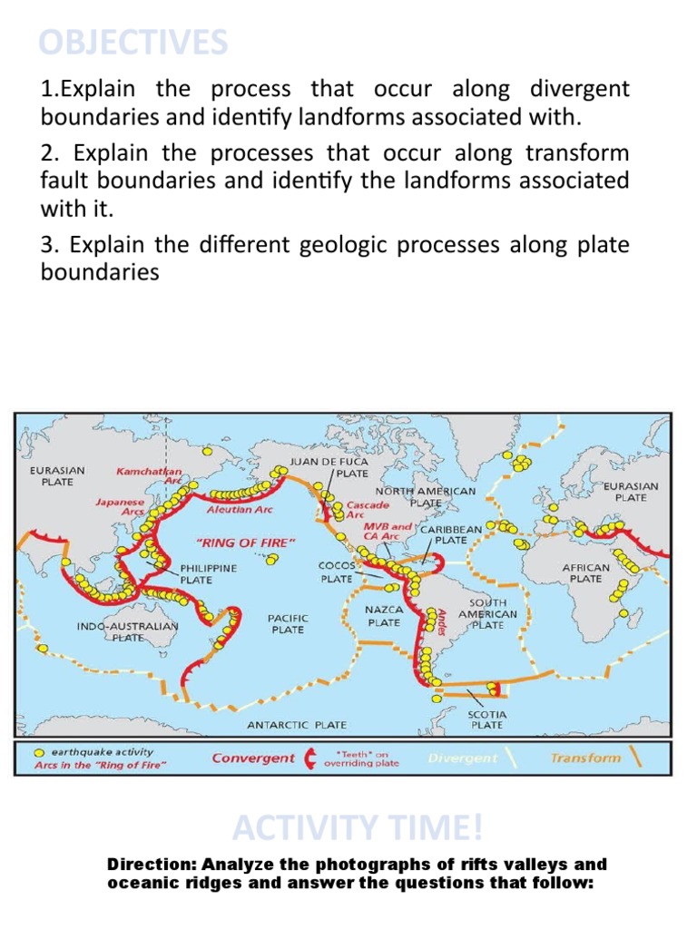 Divergent Plate Boundaries Explained | PDF | Plate Tectonics ...