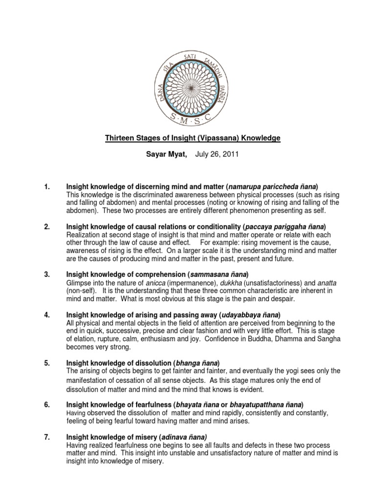 Thirteen Stages of Insight Knowledge PDF | PDF | Mind | Buddhist Philosophy