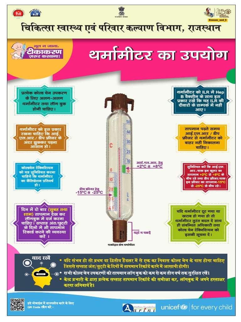 06 Thermometer Pdf Pdf