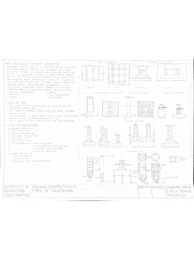 Bc2 PDF | PDF