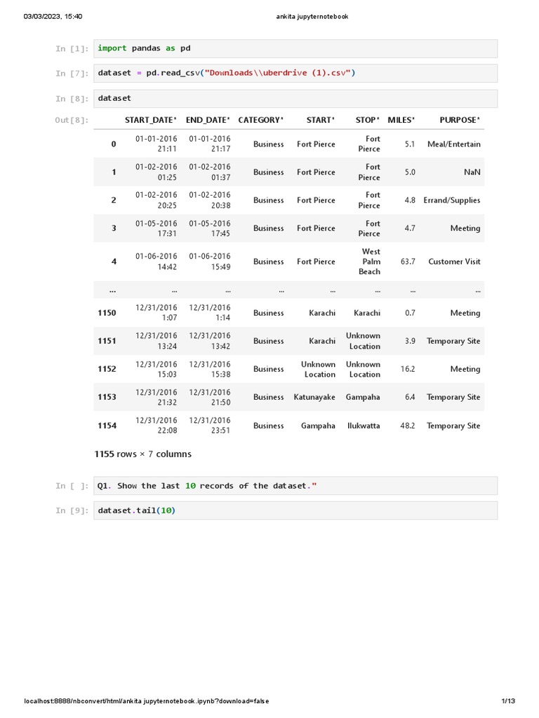 Ankita Jupyternotebook Pdf Pdf Computer Data Data