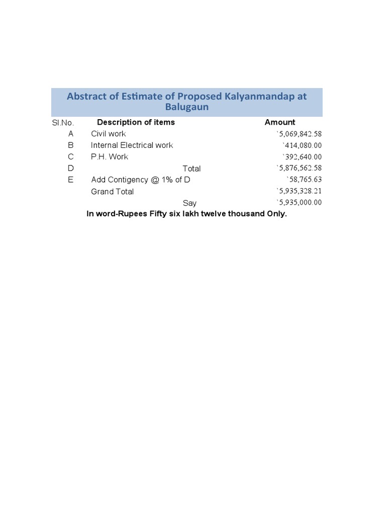 Balugaun Kalyan Mandap Final Estimate 05-11-14 | PDF | Concrete | Window