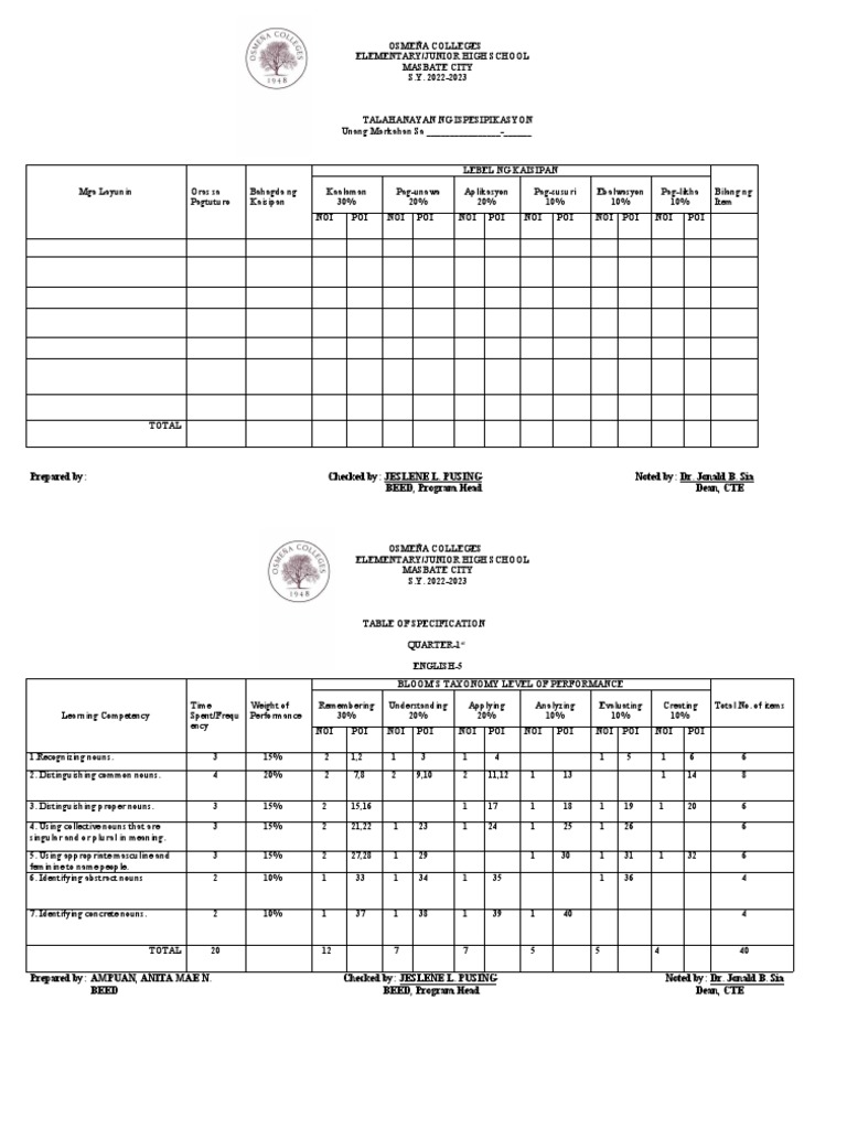 Tos Template | PDF | Linguistic Typology | Cognitive Science