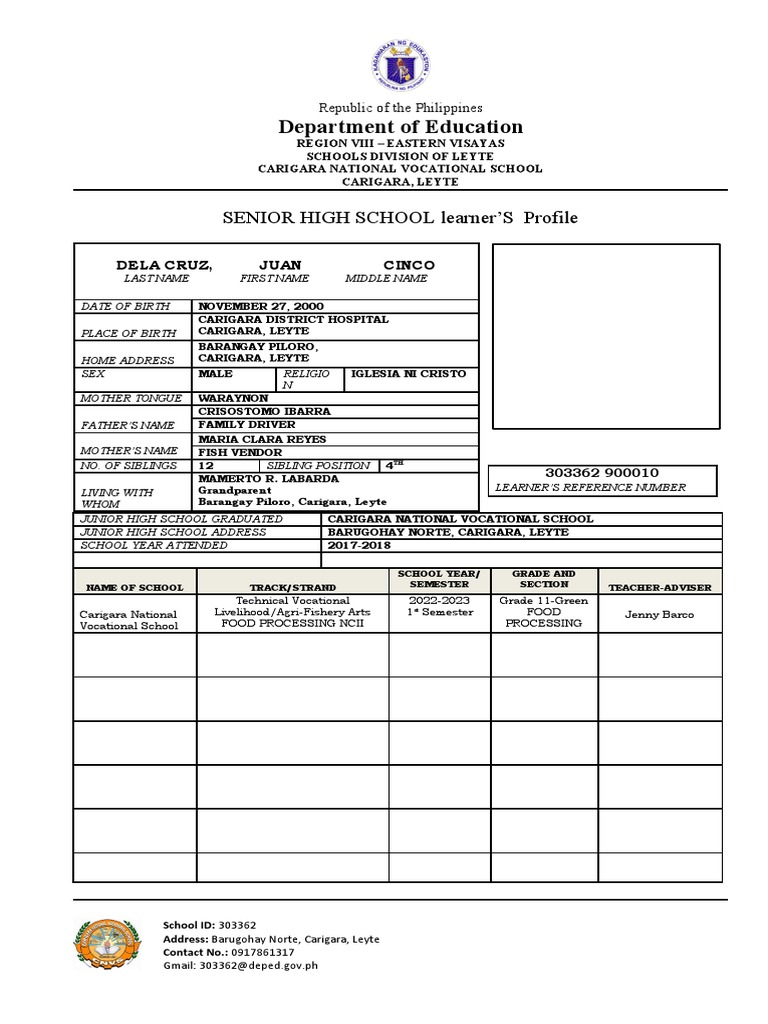 Modified SHS Learners Profile | PDF | Philippines