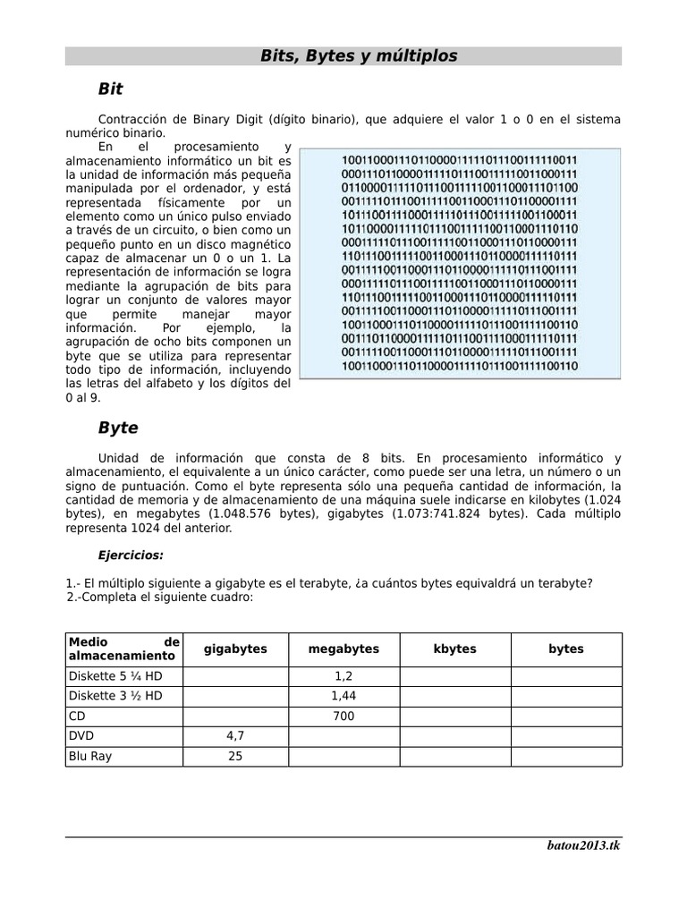 Una introducción a los bits, bytes y múltiplos de almacenamiento ...