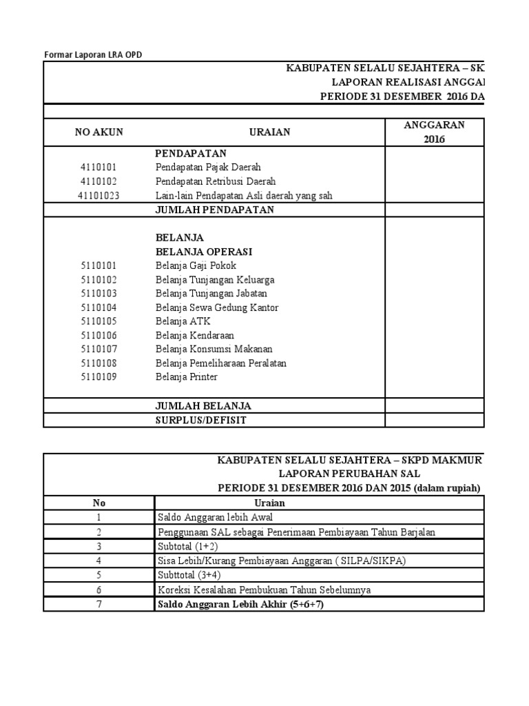 format laporan keuangan OPD | PDF