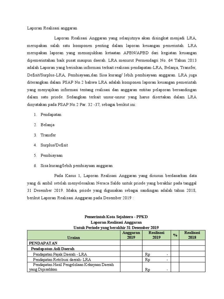 Laporan Realisasi Anggaran - Halimah | PDF