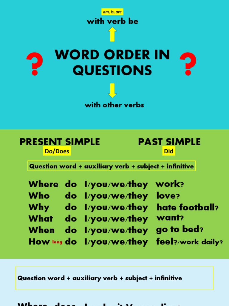 Word Order in Questions | PDF | Verb | Syntactic Relationships