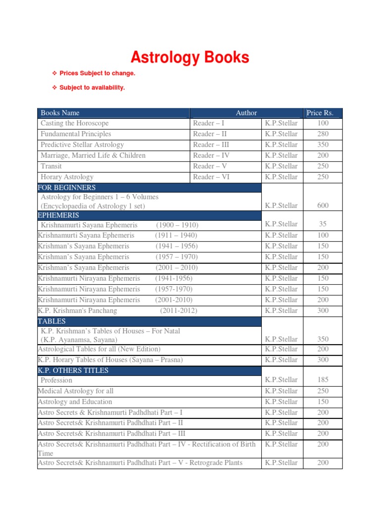 Astrology Books PDF | PDF | Hindu Astrology | Planets In Astrology