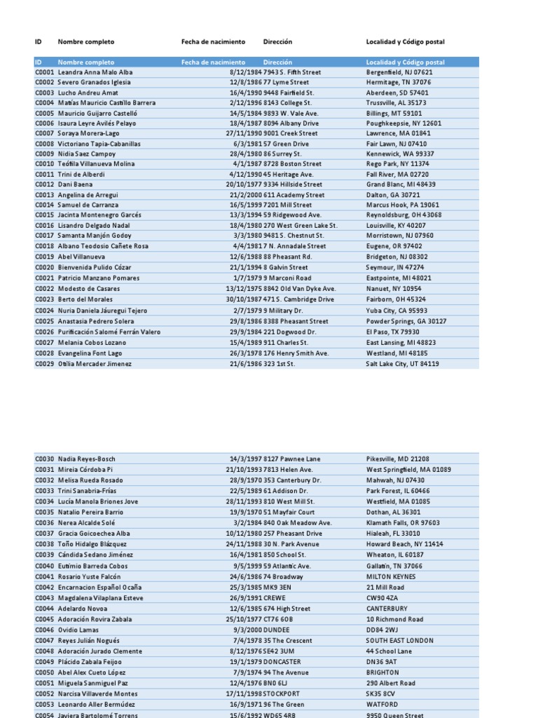 Lista de Clientes Con Nombre y Dirección | PDF