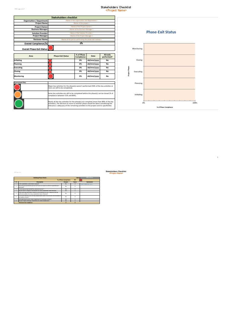 (OPM2-32 MC CHL v3 0 1) Stakeholders - Checklist (ProjectName) (Dd-Mm ...