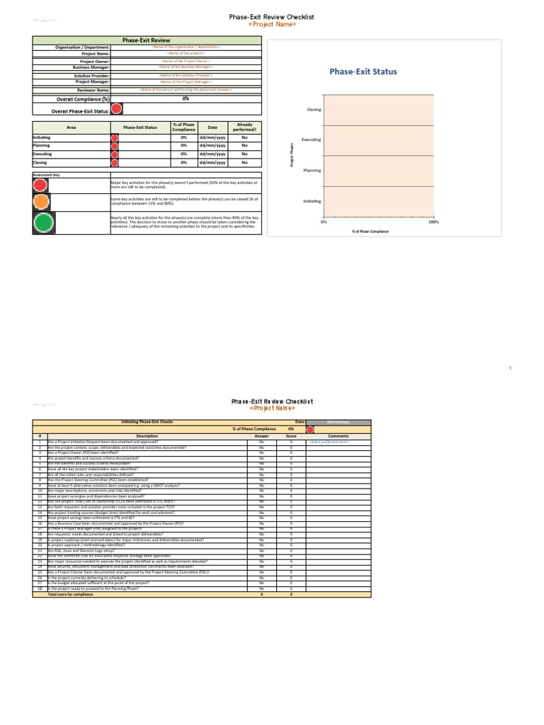 (OPM2-27.MC - CHL.v3.0.1) .Phase Exit Review Checklist. (ProjectName ...