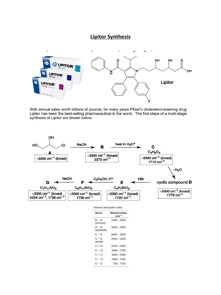 An Efficient Process for the Large-Scale Synthesis of Atorvastatin ...