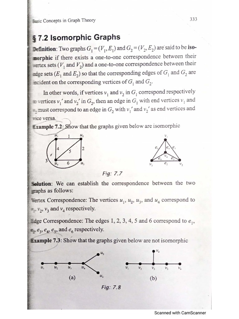 Graph Theory Unit - 1 | PDF